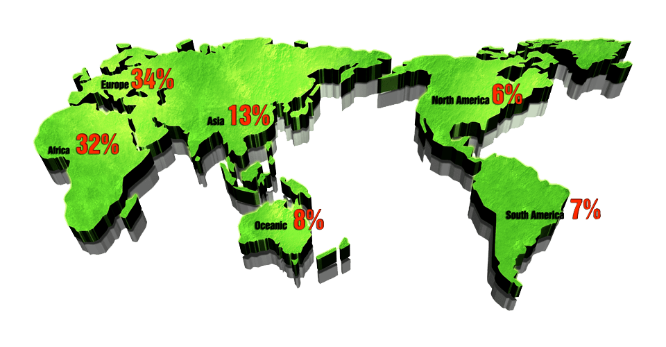 Uninterruptible Power Supply, Voltage Stabilizer Manufacturers | KEBO
